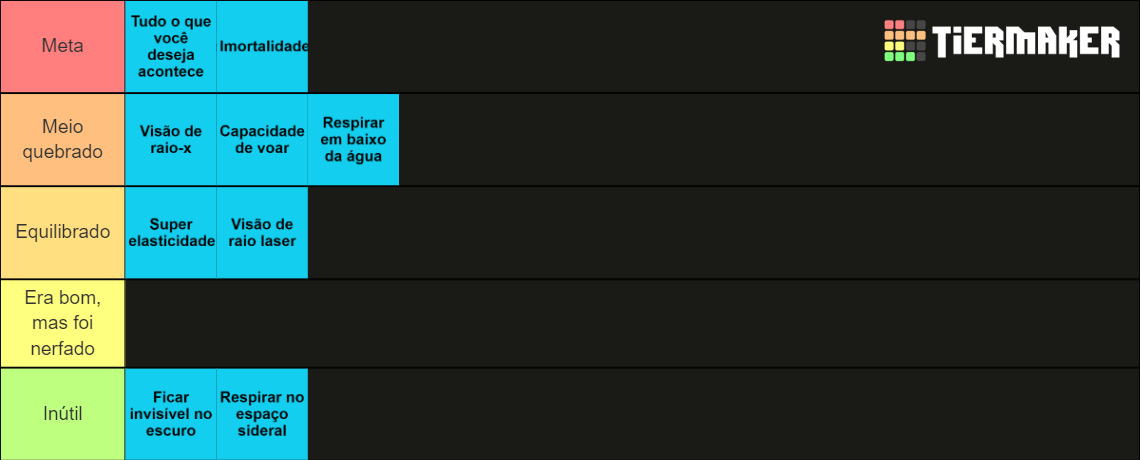 Super Poderes Tier List (Community Rankings) - TierMaker