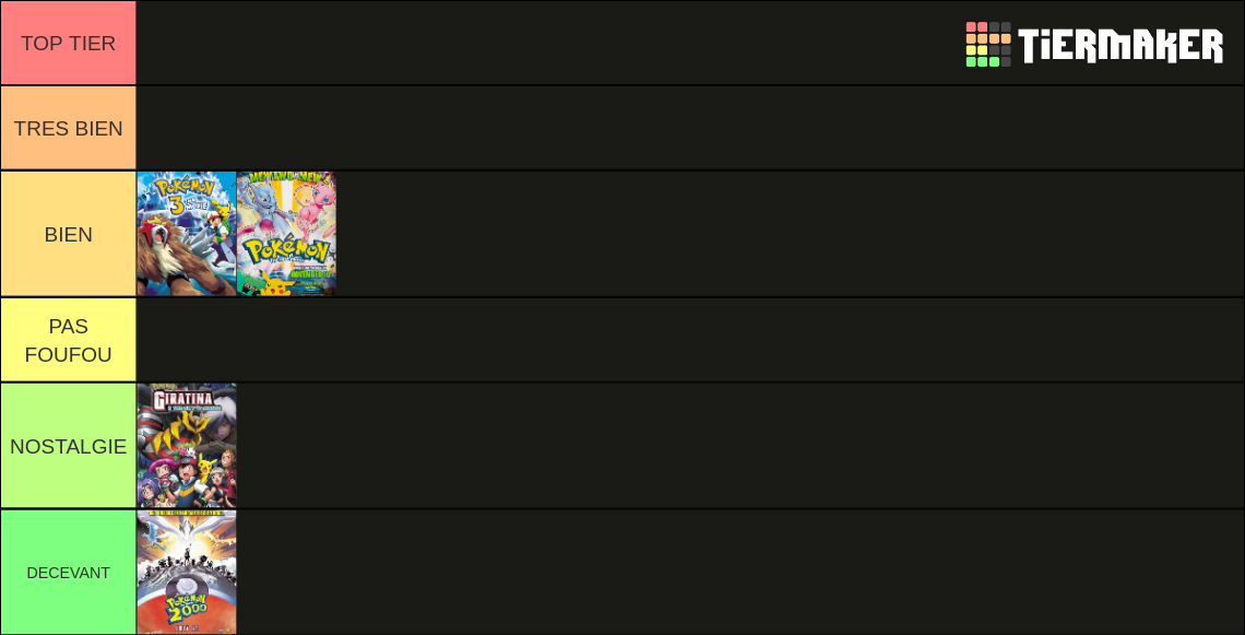 POKEMON TEMPLATE Tier List (Community Rankings) - TierMaker