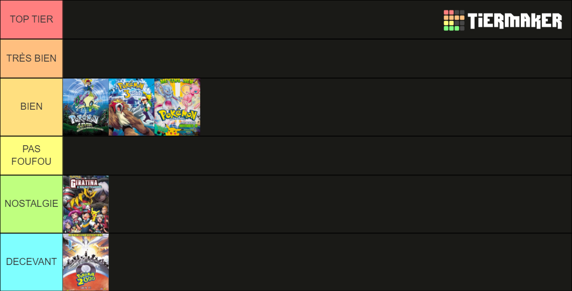 POKEMON TEMPLATE Tier List (Community Rankings) - TierMaker