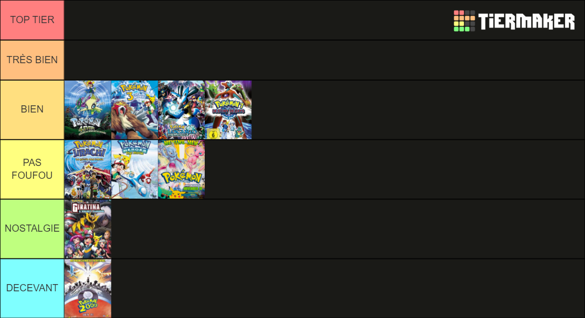POKEMON TEMPLATE Tier List (Community Rankings) - TierMaker