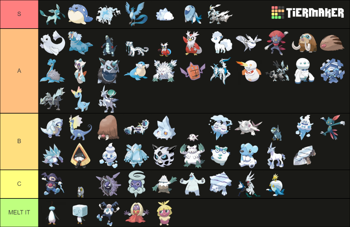 Pokemon Ice Types Tier List (Community Rankings) - TierMaker