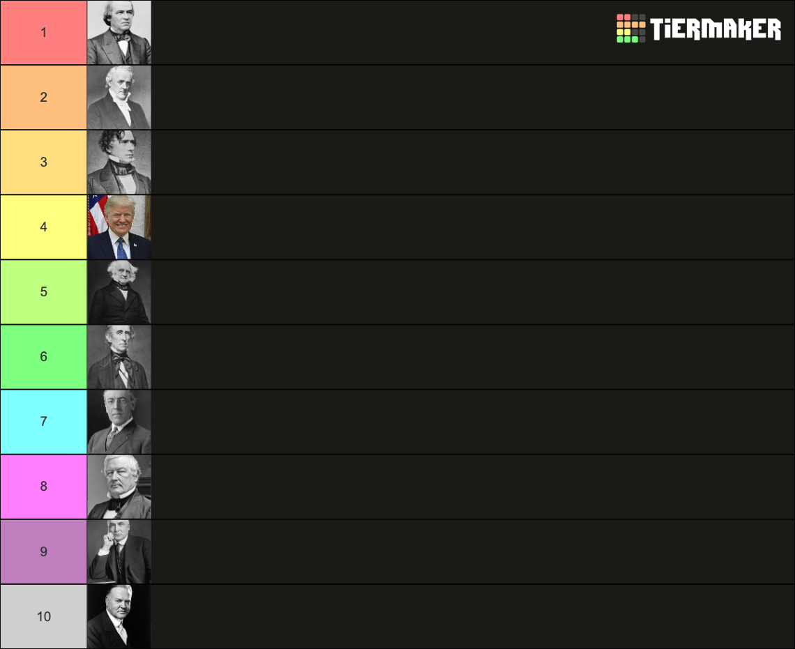 US Presidents (Updated) Tier List (Community Rankings) - TierMaker