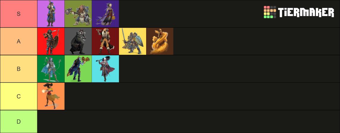 Dungeons and Dragons 5e Classes Tier List (Community Rankings) - TierMaker