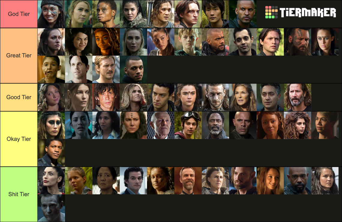 The 100 Characters (50+) Tier List (Community Rankings) - TierMaker