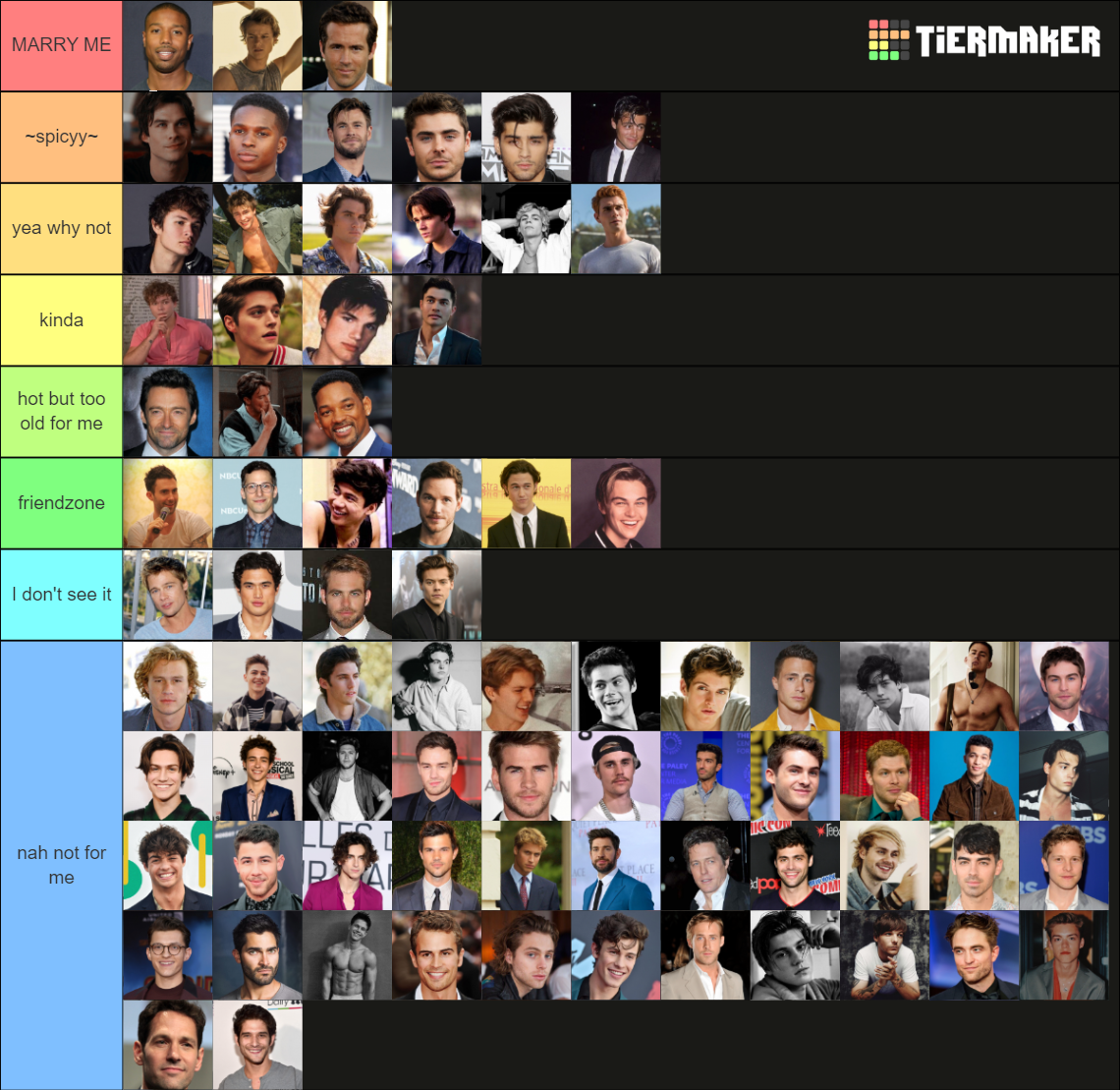 hot male celebrities Tier List (Community Rankings) - TierMaker