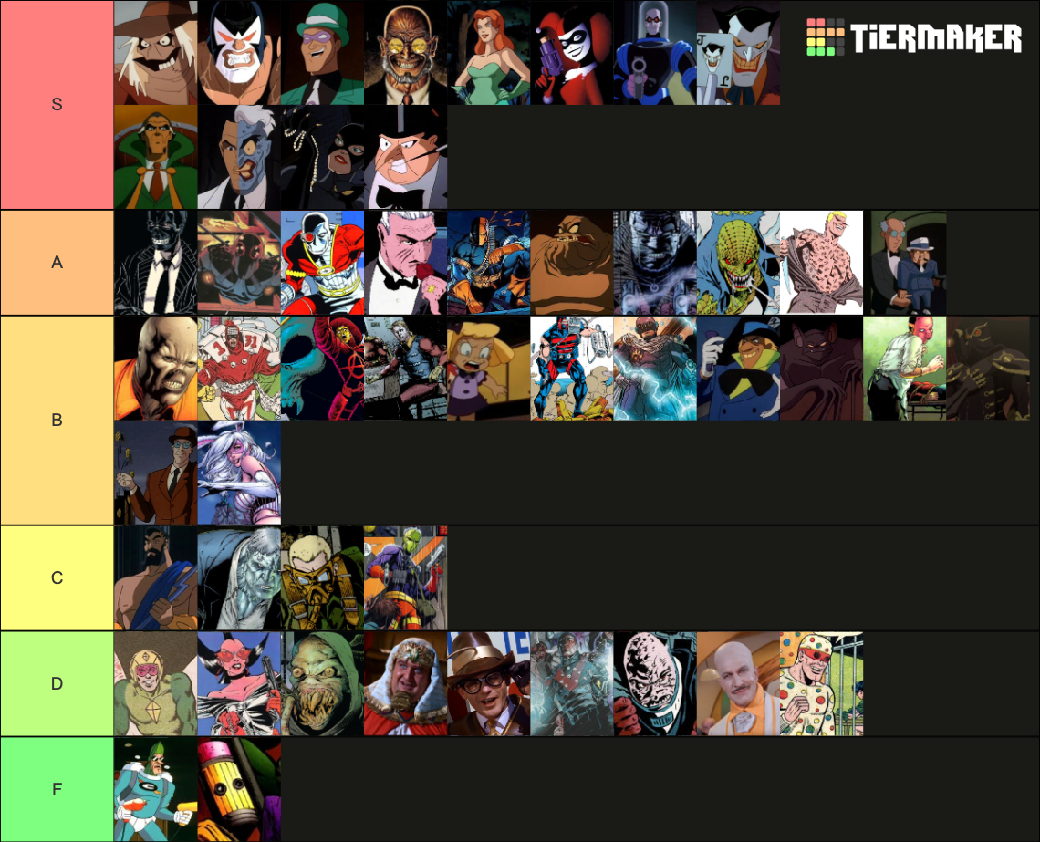 Batman's Rogues Gallery Tier List (Community Rankings) - TierMaker