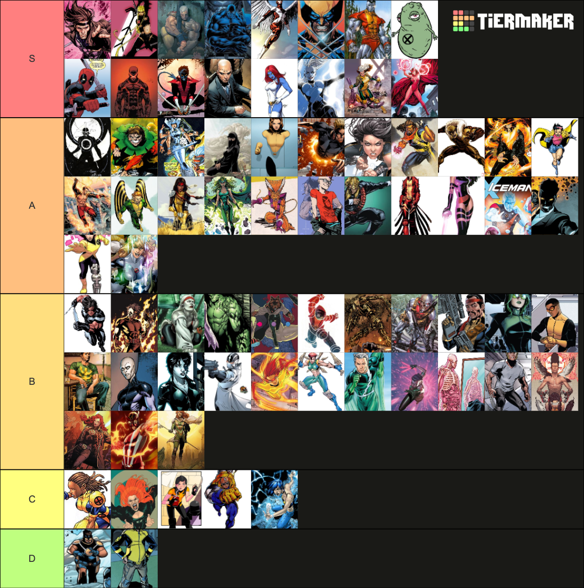 Best X-Men Characters (Comics) Tier List (Community Rankings) - TierMaker