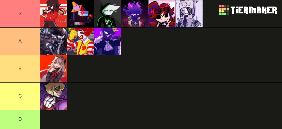 Friday Night Funkin Characters Lameko Like Tier List (Community ...