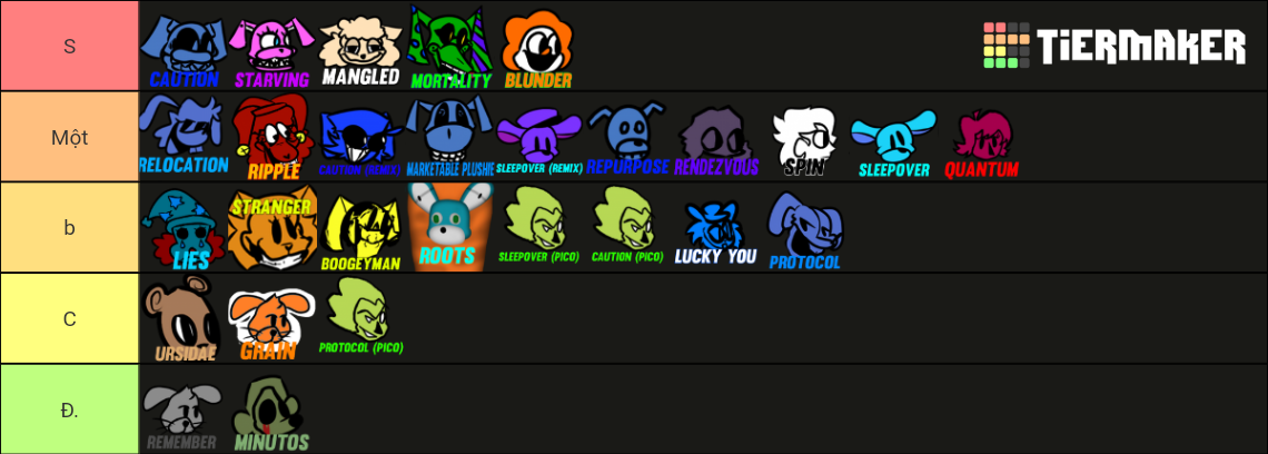 The Funkin Files Songs ( FNF vs Walten Files) Tier List (Community ...