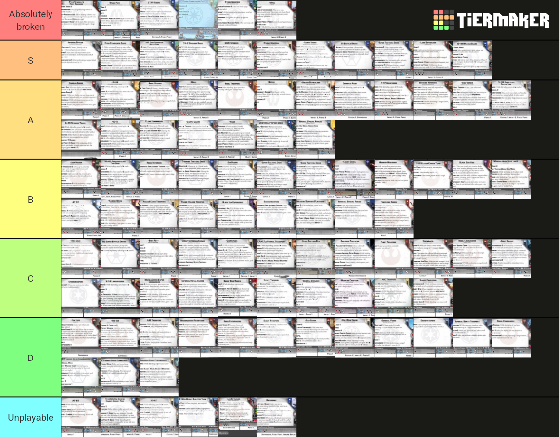 Star Wars: Legion Unit Ranking Tier List (Community Rankings) - TierMaker