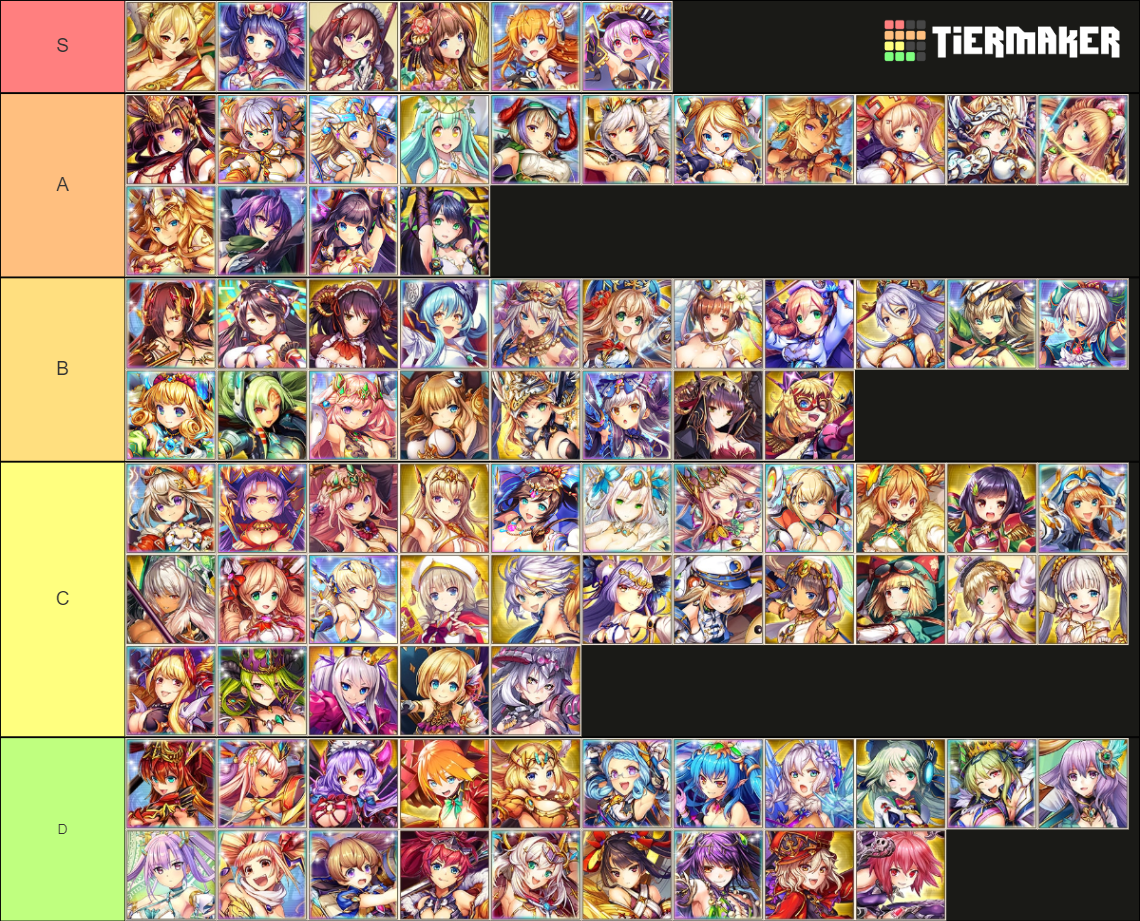 Kamihime SSR Tier List (Community Rankings) - TierMaker