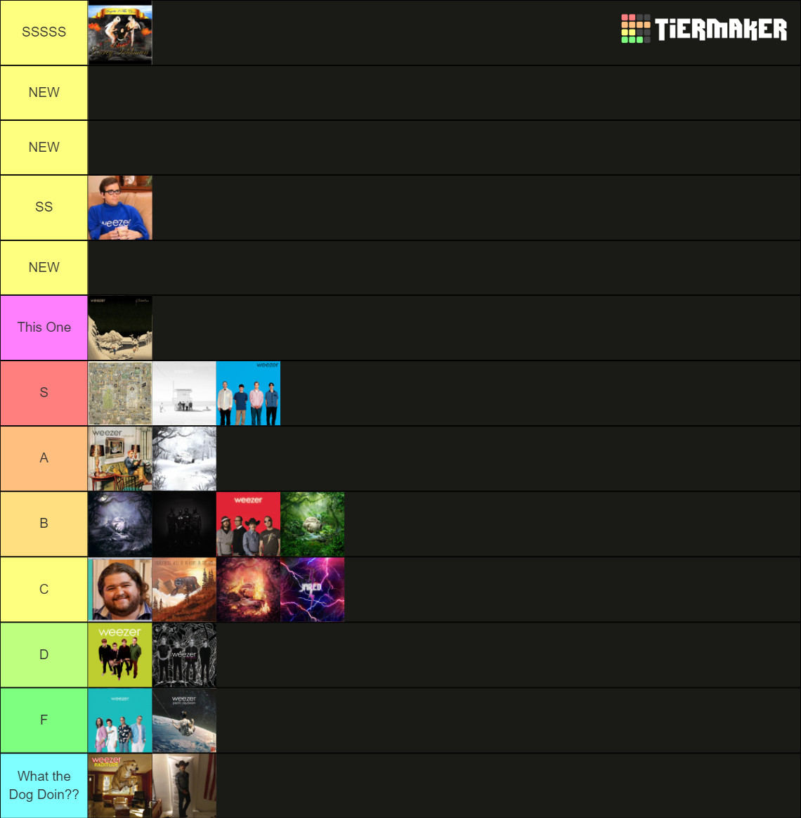 Lil' Wayne Discography Tier List (Community Rankings) - TierMaker