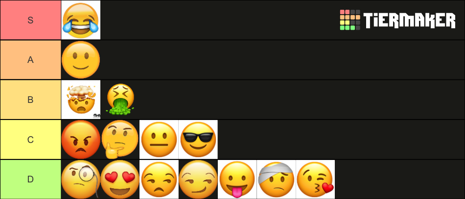 Emoji Tier List (Community Rankings) - TierMaker