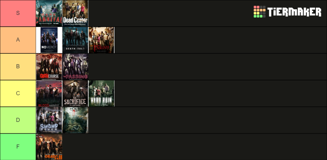 Left 4 Dead 1 & 2 Campaigns Tier List (Community Rankings) - TierMaker