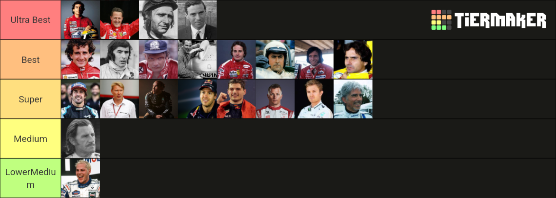 Top F1 drivers of all time Tier List (Community Rankings) - TierMaker