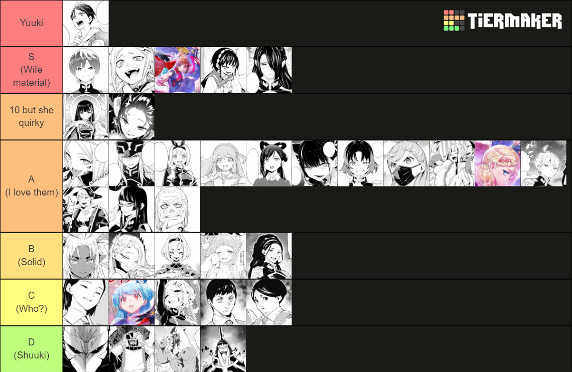 Mato Seihei no Slave/Chained Soldier Characters Tier List (Community ...