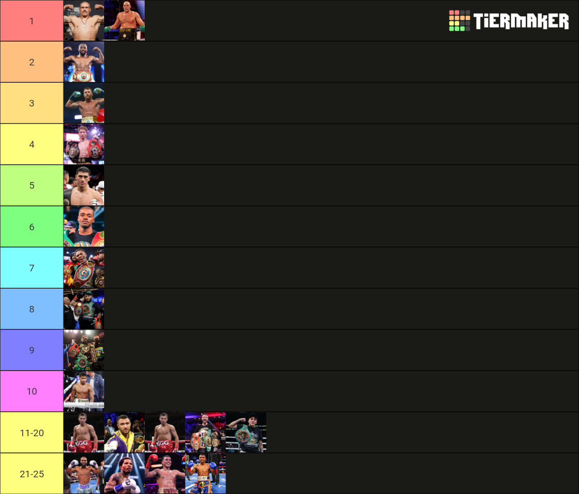 Boxing P4P list Tier List (Community Rankings) - TierMaker