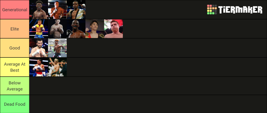 Boxing P4P Tier List (Community Rankings) - TierMaker