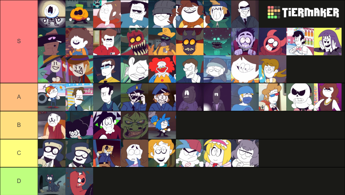 Spooky Month Characters 2022! Tier List (Community Rankings) - TierMaker