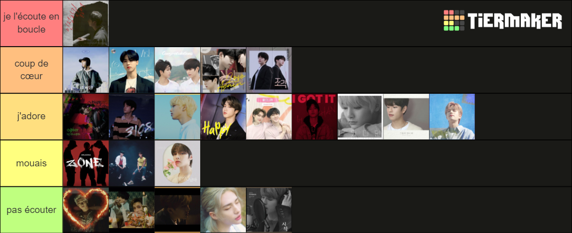 Stray Kids [SKZ RECORD/PLAYER] Tier List (Community Rankings) - TierMaker