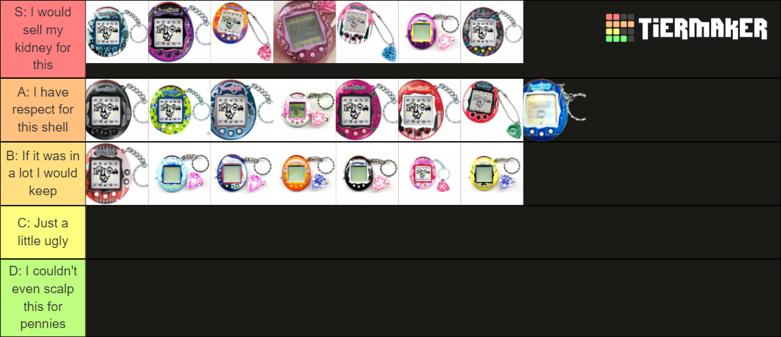 Tamagotchi Connection V6 Shell Tier List (Community Rankings) - TierMaker