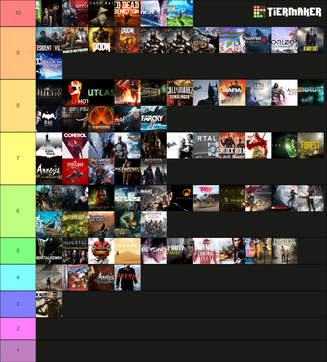My games Tier List (Community Rankings) - TierMaker
