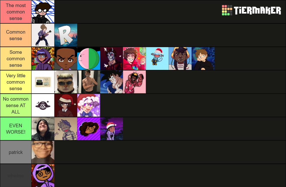 Treehouse Tier List (Community Rankings) - TierMaker