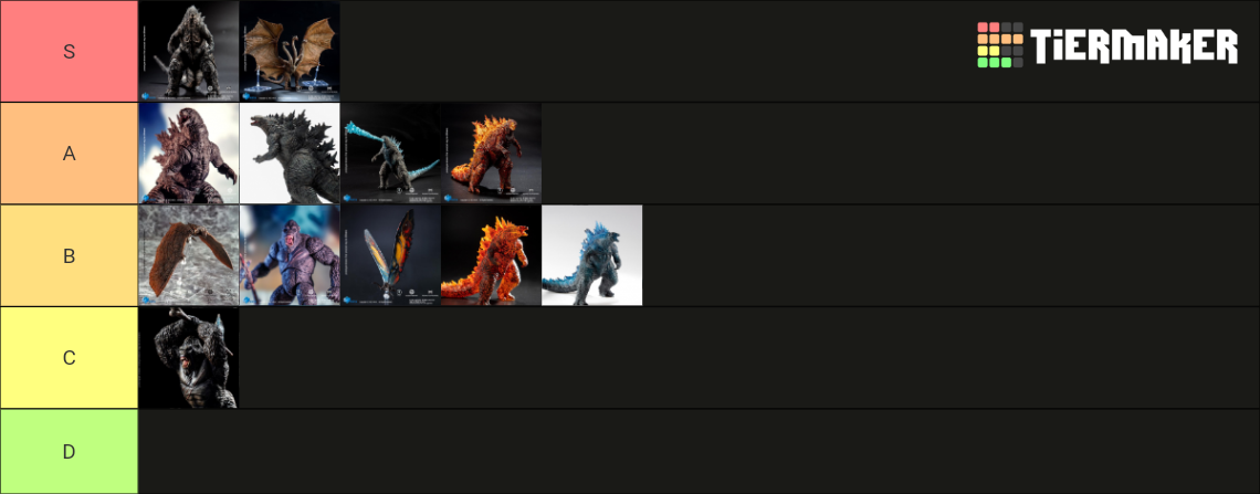 Hiya toys Godzilla Tier List (Community Rankings) - TierMaker