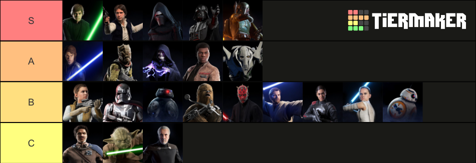 Star Wars Battlefront 2 (2017) Heroes and Villains Tier List (Community ...