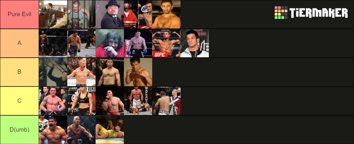 MMA Villains Tier List (Community Rankings) - TierMaker