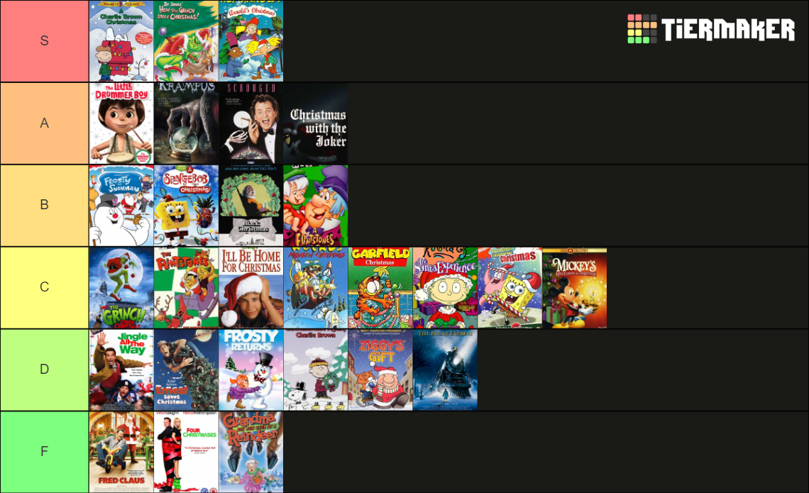 Every Christmas Movie/Special Tier List (Community Rankings) - TierMaker