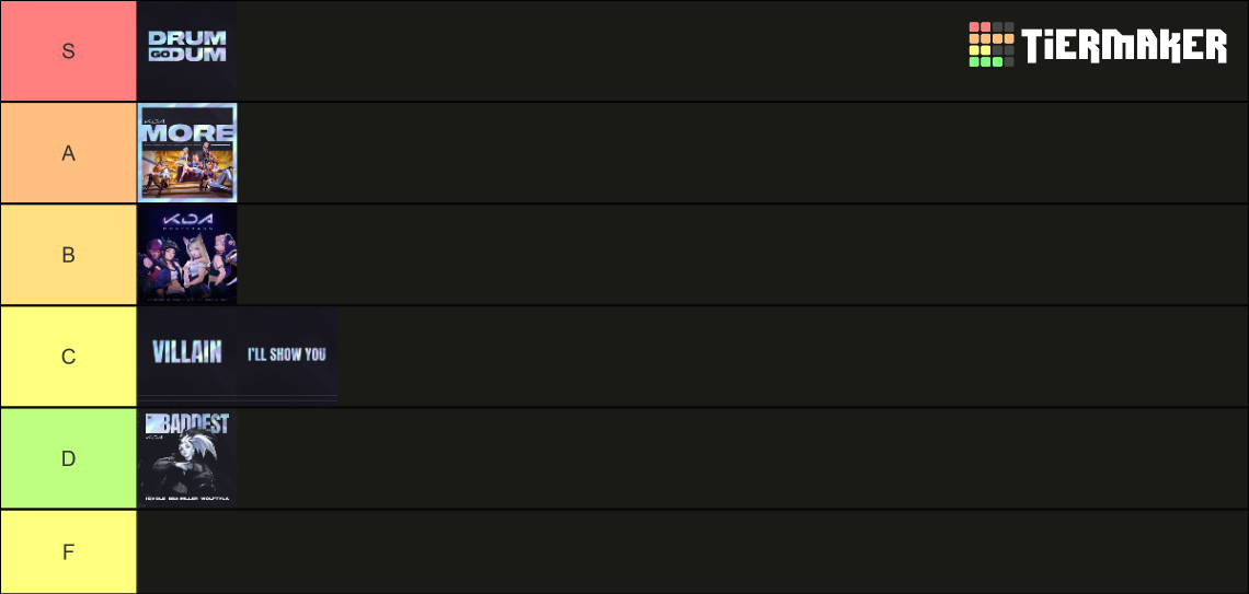 KDA Songs Tier List (Community Rankings) - TierMaker