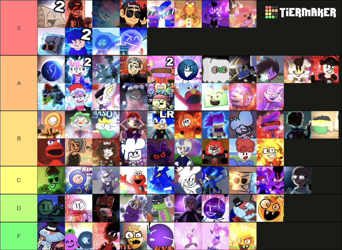 Hyb Solos Tier List (Community Rankings) - TierMaker