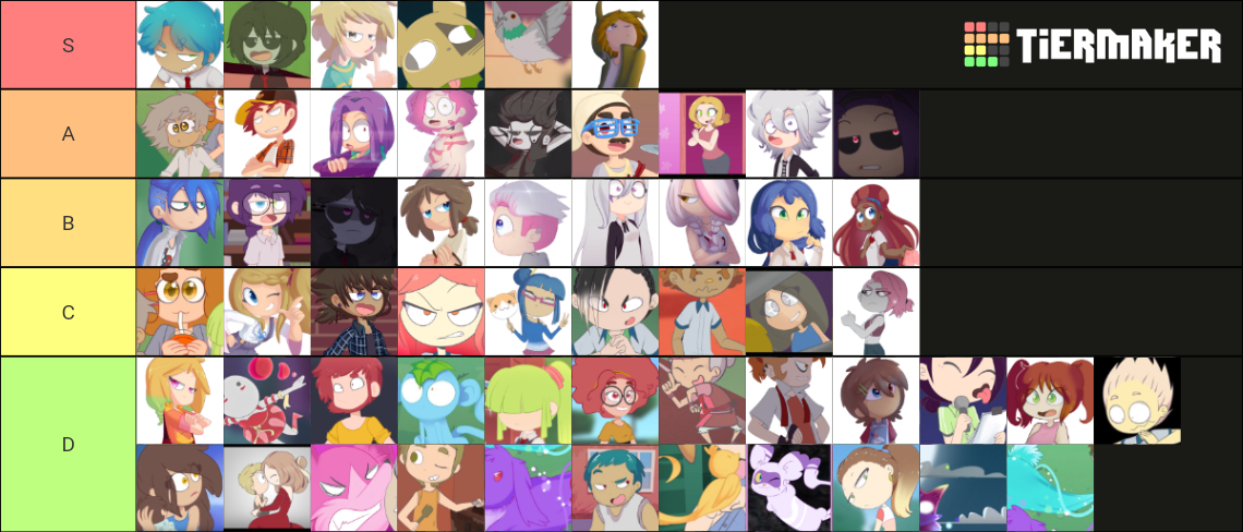 FNAFHS personajes full Tier List (Community Rankings) - TierMaker