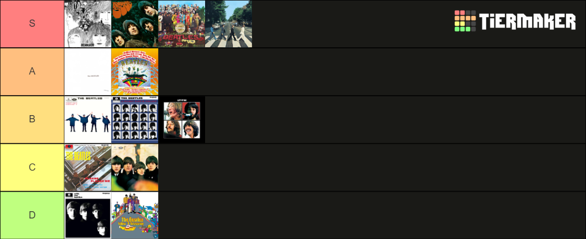 Beatles Album Tier List (Community Rankings) - TierMaker