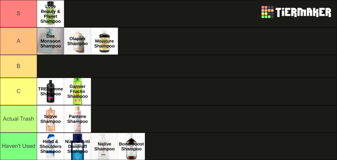 Shampoo Tier List Community Rankings Tiermaker