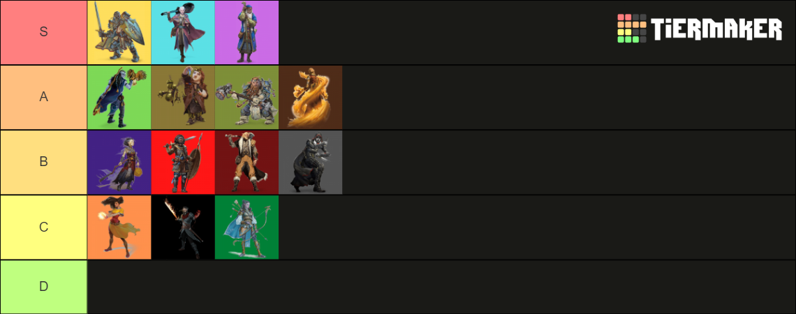 Dungeons and Dragons 5e Classes Tier List (Community Rankings) - TierMaker