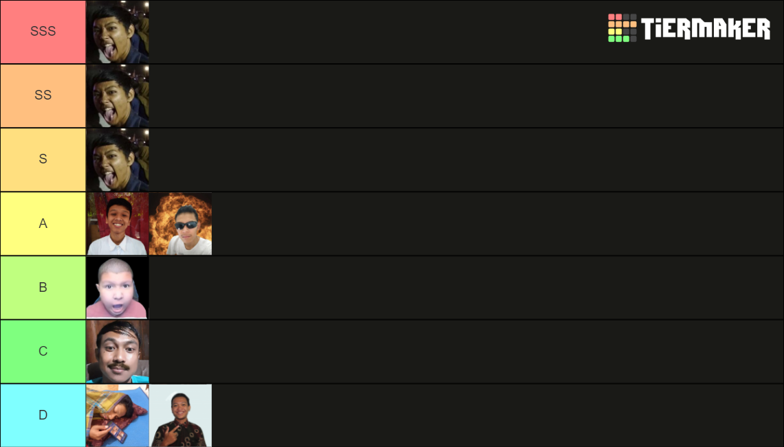 MM User Tierlist Tier List (Community Rankings) - TierMaker