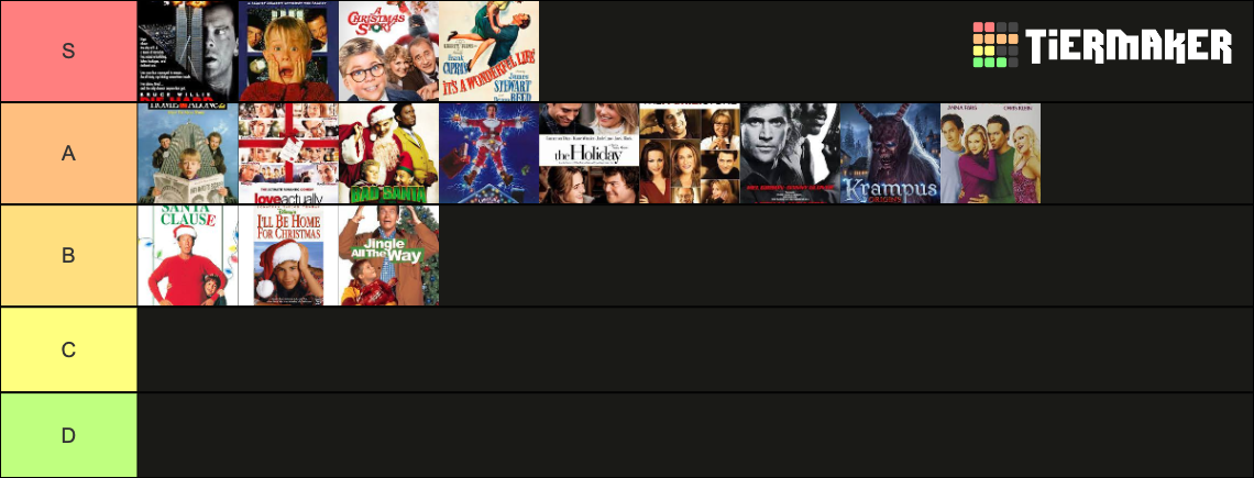 Christmas movies Tier List (Community Rankings) - TierMaker