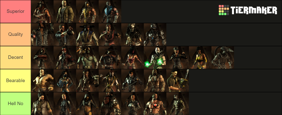 Mortal Kombat X Tier List (Community Rankings) - TierMaker
