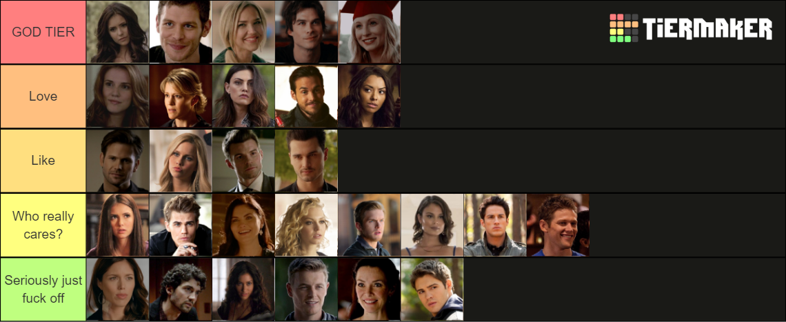 Ranking Vampire Diaries Characters Tier List (Community Rankings ...