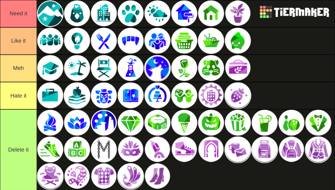 Sims 4 packs (Update january 19 2023, Simtimates kit) Tier List ...