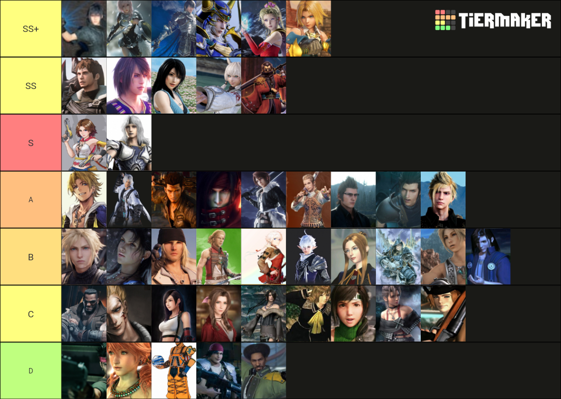 Final Fantasy actual GOOD (power ranking) Tier List (Community Rankings ...