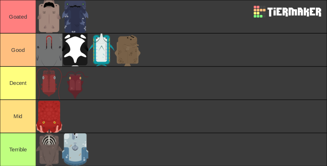 Ranking the most used fish in deeeep.io Tier List (Community Rankings ...