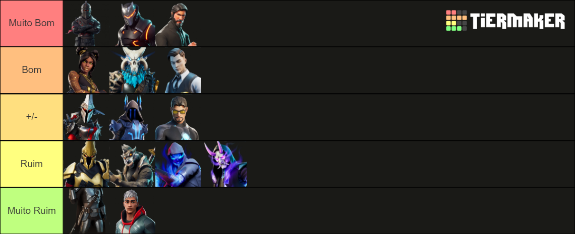 Fortnite Skin Nível 100 Tier List (Community Rankings) - TierMaker