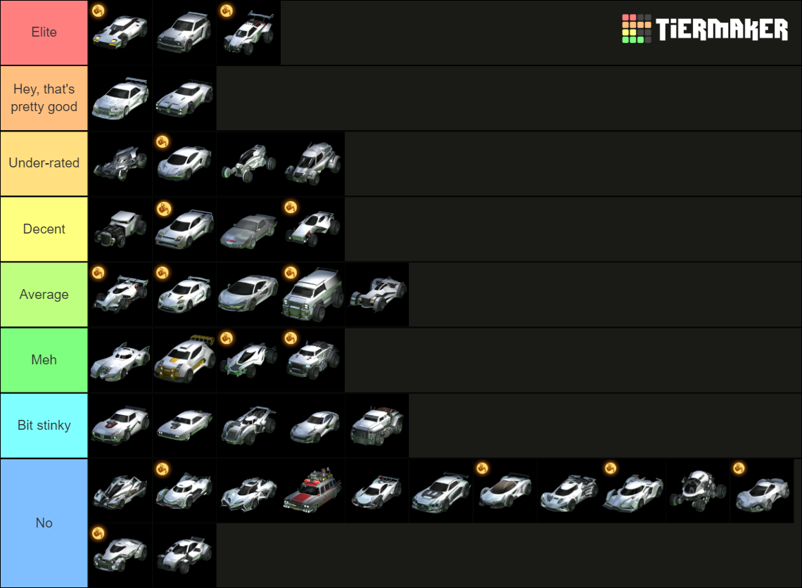 Rocket league cars Tier List (Community Rankings) - TierMaker