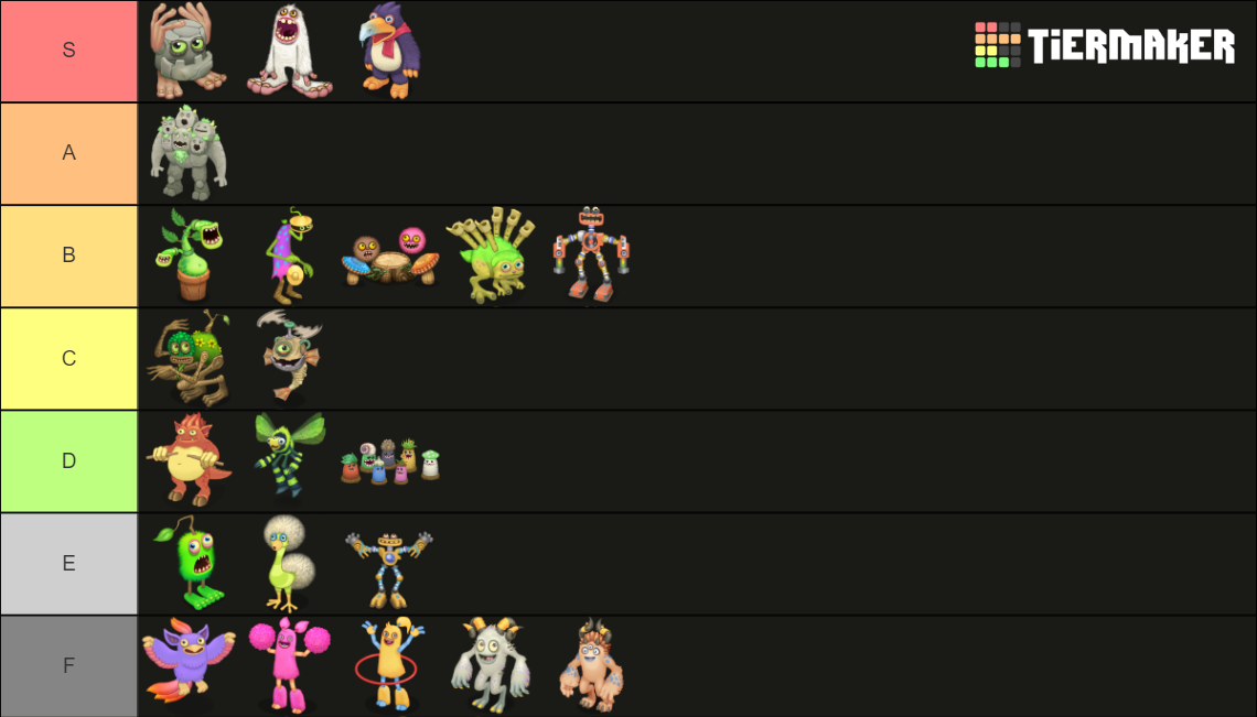 Earth Island (My Singing Monsters/MSM) Tier List (Community Rankings ...
