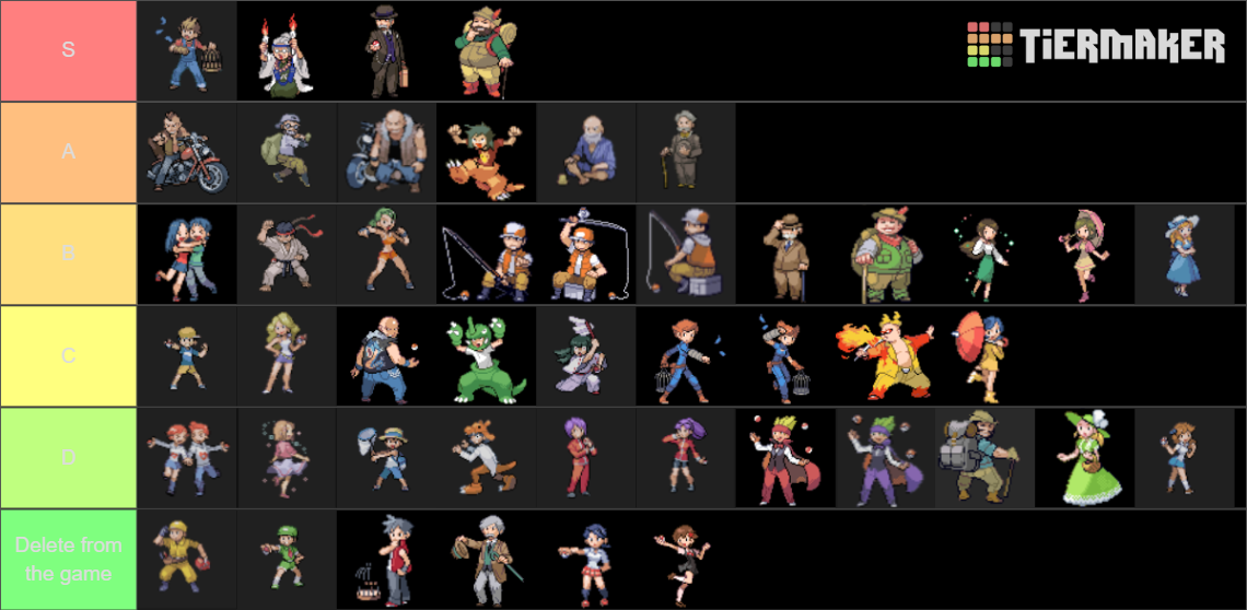 Trainer Classes Gen I-IV Tier List (Community Rankings) - TierMaker