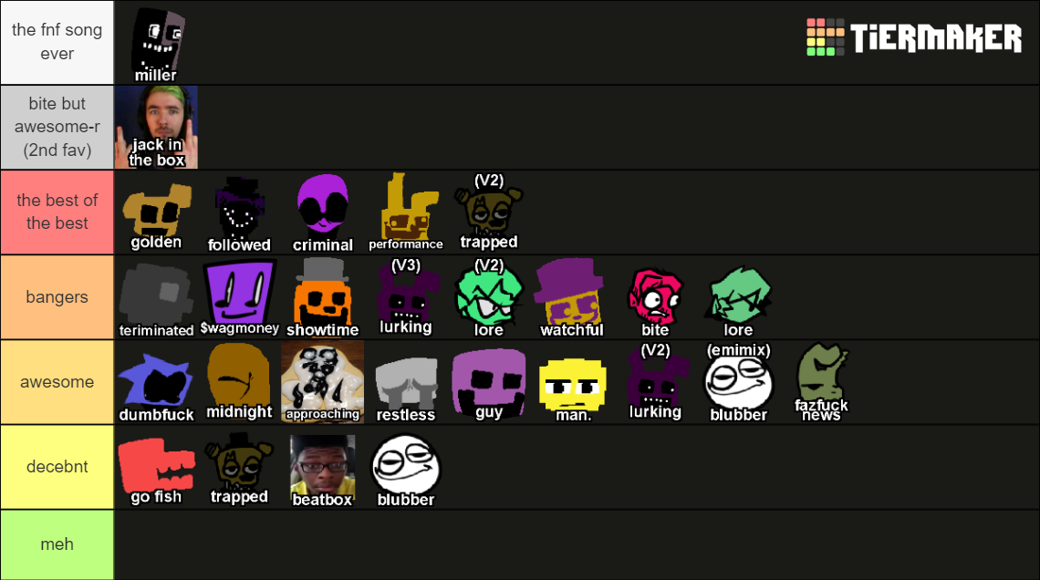FNF VS. OURPLE Guy V2 + scrapped TierList Tier List (Community Rankings ... FNF VS. OURPLE Guy V2 + scrapped TierList Tier List (Community Rankings ...