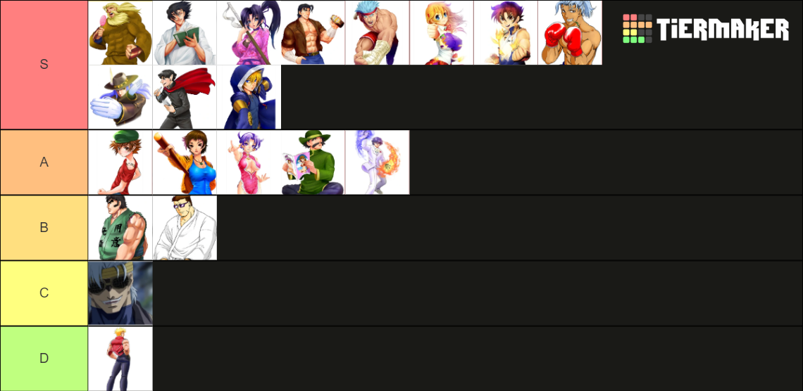 Kenichi The Mightiest Disciple Characters Tier List (Community Rankings) - TierMaker